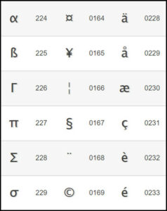 Insert Symbol In PowerPoint [5 Quick Methods 2024]
