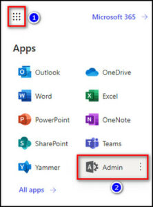 External Sharing in SharePoint Online [Complete Guide 2024]