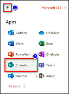 Change Permissions in SharePoint [Customize Permissions]