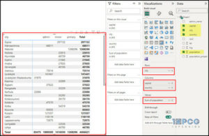 Create Power BI Heatmap [A Complete Step-by-Step Guide]