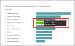 Create Ranking Questions in MS Forms [Complete Guide]