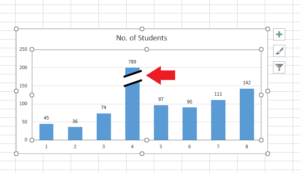 How To Format A Bar Graph With A Break [Excel Easy Tutorial]