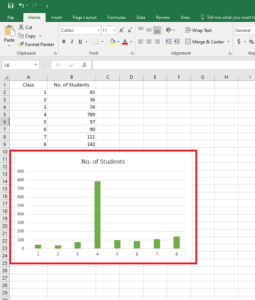 How To Format A Bar Graph With A Break [Excel Easy Tutorial]
