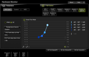 PC Airflow Optimization [Best Way To Setup PC Case Fans]