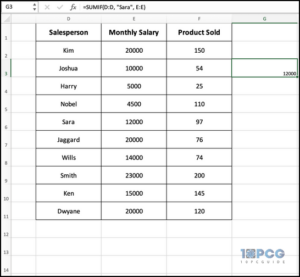 SUMIF Value Greater than Zero in Excel [With Examples]