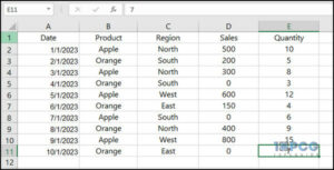 SUMIF Value Greater than Zero in Excel [With Examples]