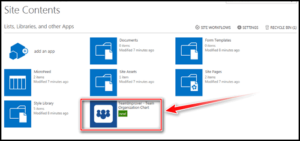 Create Org Chart in SharePoint [Visualize the Org Chart]
