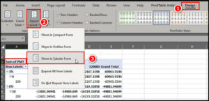 Create 4 Variable Data Table in Excel [Complete Guide]