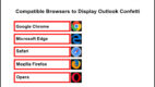 How to Make Congratulations Confetti in Outlook Email