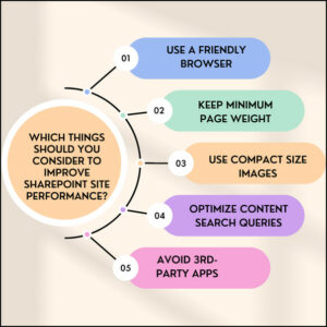Improve SharePoint Site Performance [Faster Page Load]