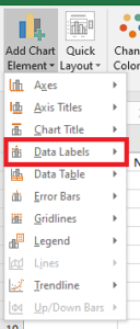 How To Format A Bar Graph With A Break [Excel Easy Tutorial]