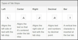 How to Set Tab Stops in Word [Step-By-Step Guide 2024]