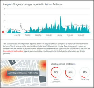How to Fix League of Legends Unable to Connect to Server