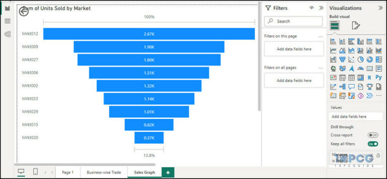 Use Drill Through in Power BI [Step-by-Step Tutorial]