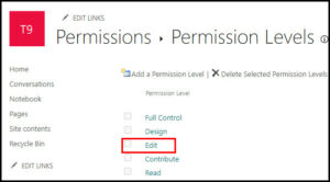 SharePoint Permission Levels [Everything You Should Know]