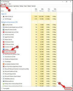 [FIX] Adobe License Has Either Expired or Not Been Activated