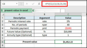 Calculate Present Value in Excel [Free PV Calculator]