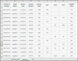 How to Do GST Reconciliation in Excel [With Template]
