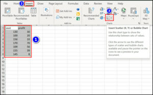 How to Add Error Bars in Excel [Easy & Quick Methods 2024]