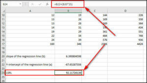 Excel: Least Squares Regression [Plot Line of Best Fit]