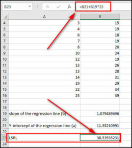 Excel: Least Squares Regression [Plot Line of Best Fit]