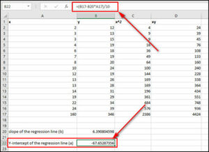 Excel: Least Squares Regression [Plot Line of Best Fit]