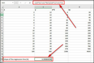 Excel: Least Squares Regression [Plot Line of Best Fit]