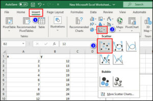Excel: Least Squares Regression [Plot Line of Best Fit]