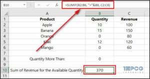 SUMIF Value Greater than Zero in Excel [With Examples]