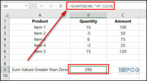 SUMIF Value Greater than Zero in Excel [With Examples]