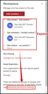 SharePoint Permission Levels [Everything You Should Know]