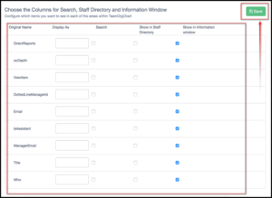 Create Org Chart in SharePoint [Visualize the Org Chart]