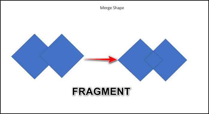 How To Merge Shapes In PowerPoint Easiest Guide 2023 