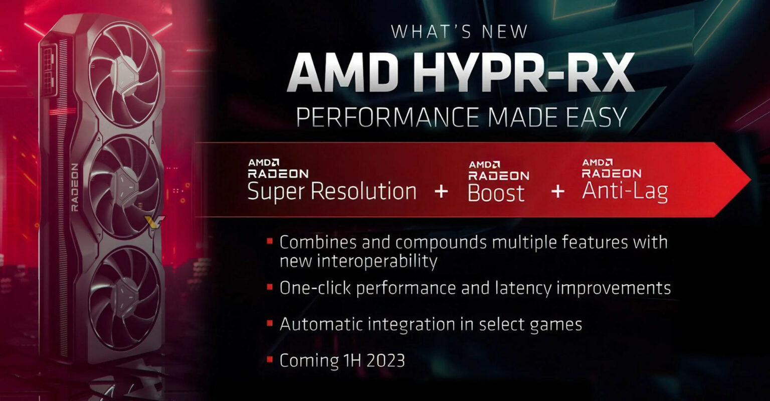 AMD FSR 3 Supported GPU List in 2024