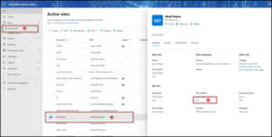 SharePoint URL Structure [Know the Significance 2024]
