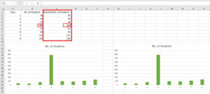 How To Format A Bar Graph With A Break [Excel Easy Tutorial]