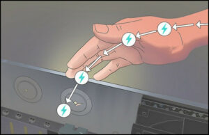 How to Ground A Laptop Safely [Step-By-Step Guideline 2024]