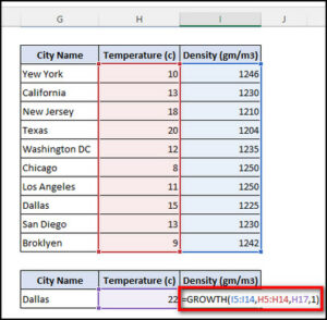 Use Non-Linear Interpolation in Excel [Simplest Method]
