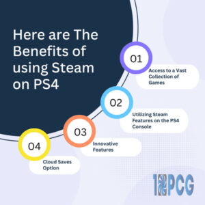 Will Steam Work on PlayStation 4? [Latest Updates 2024]