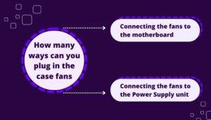 Where to plug in case fans? [Complete Beginners Guide 2024]