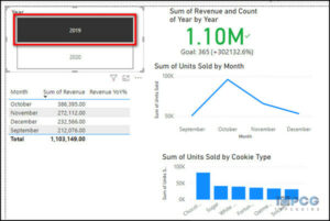 How to Create and Use Slicers in Power BI [Guide 101]