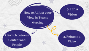 How to Adjust View in Teams Meeting [Quick Guide 2024]