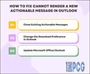 [Solved] Outlook Cannot Render a New Actionable Message