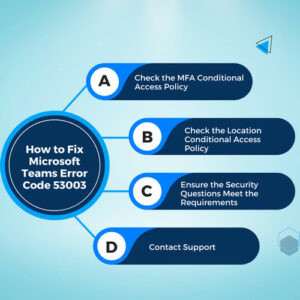 What Policy Is Causing Error Code 53003 & How to Fix It