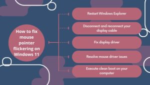 Fix Pointer Keeps Flickering On Windows 11 [Best Guide]