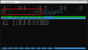 How To Check RAM On Linux [5 Commands 2024]
