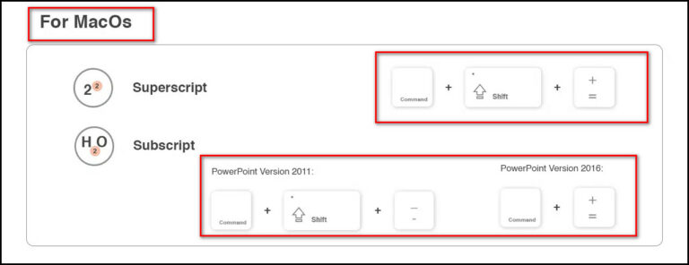 Format Text As Superscript Or Subscript In PowerPoint [2024]