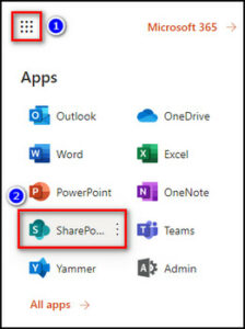Create SharePoint Groups [Customize & Manage Groups]