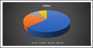 How to Make a Pie Chart in MS Word [Complete Guide]