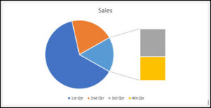 How to Make a Pie Chart in MS Word [Complete Guide]